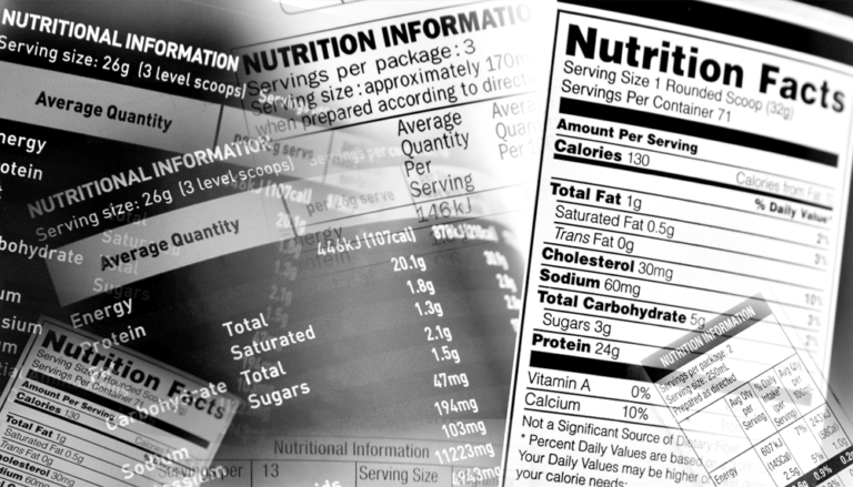 What Do Labels Mean in Nutritional Information? - Mind Health Connect